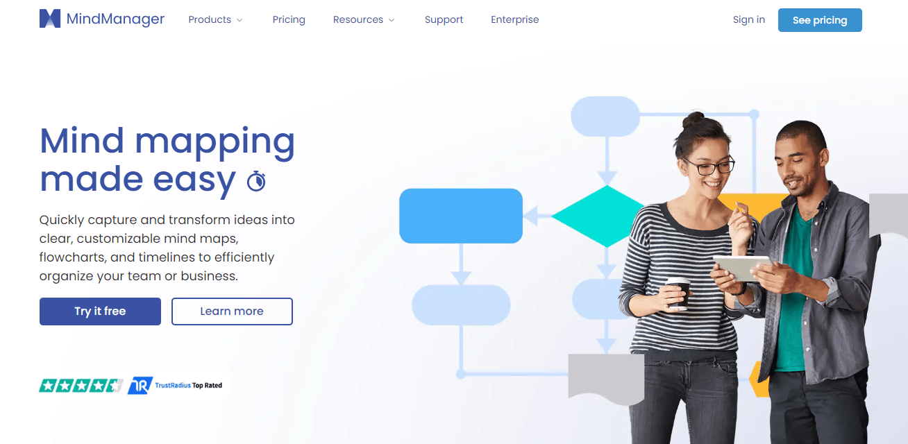 12 Best Mind Mapping Software of 2025 (Free & Paid)