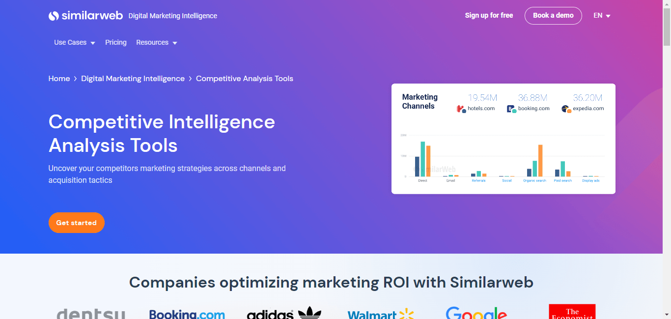 9 Best Competitive Intelligence Tools For 2024 (Editors Choice)
