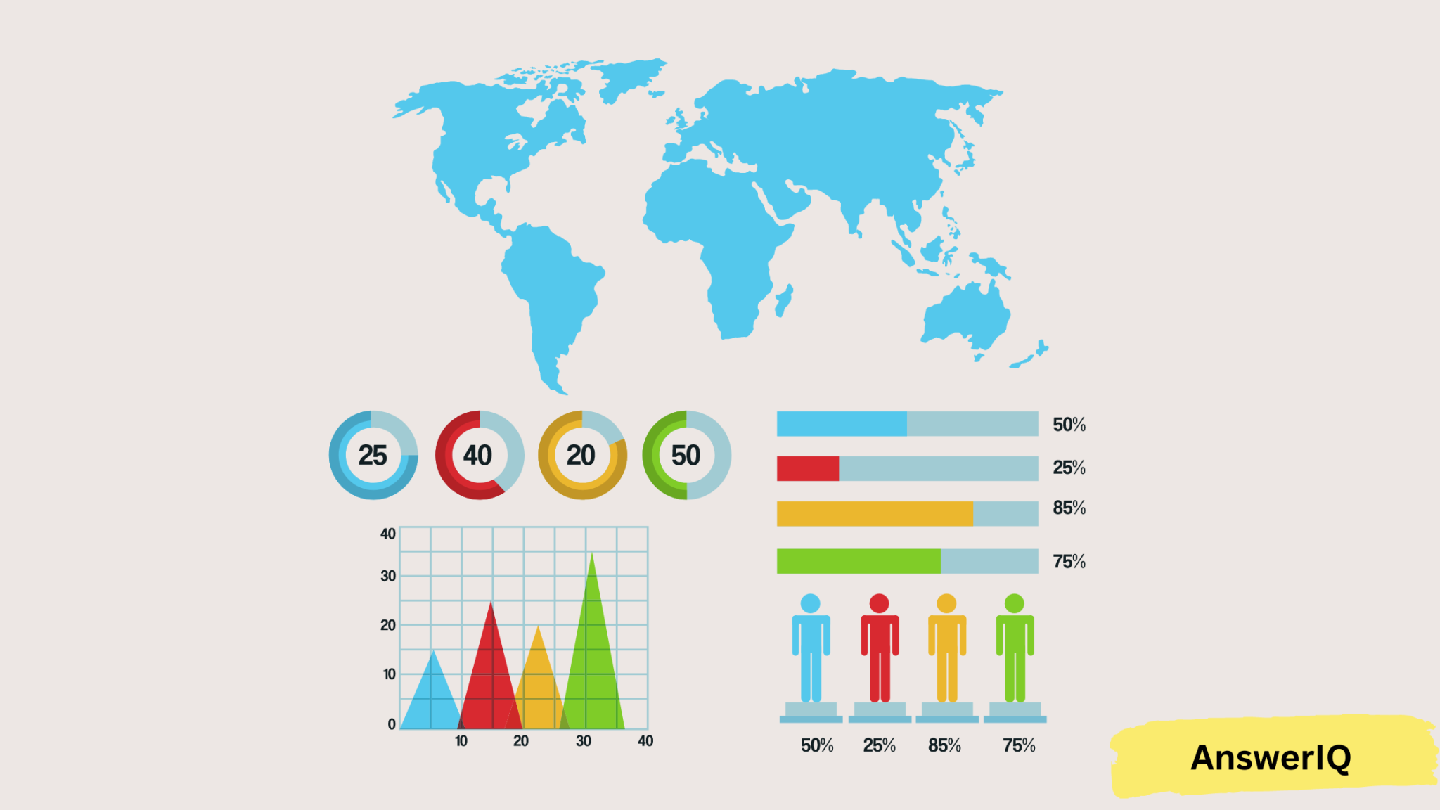 70+ Remote Work Statistics For 2024 (Latest Data)