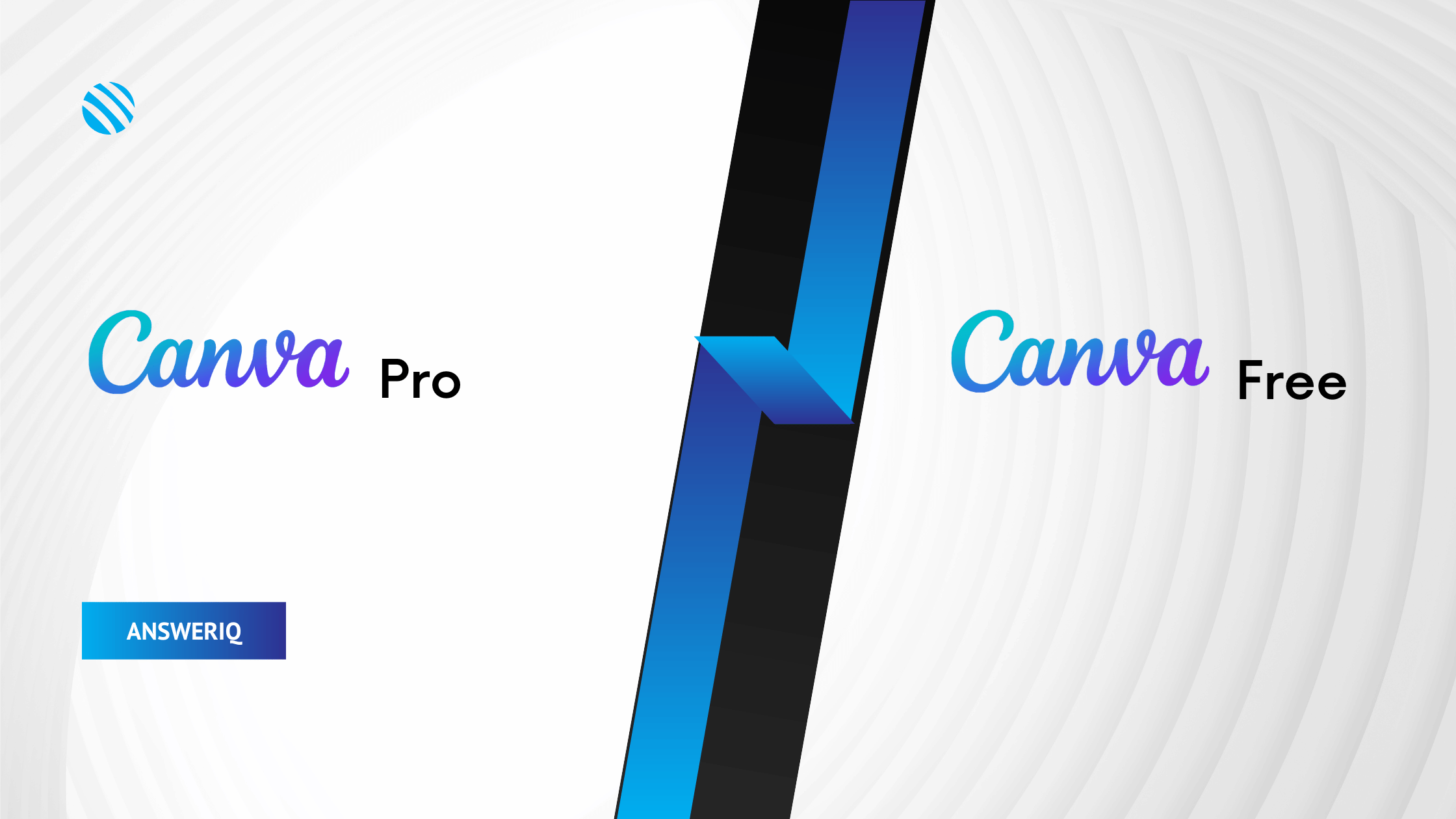 Canva Pro Vs Free (2025) — Is It Worth Upgrading?