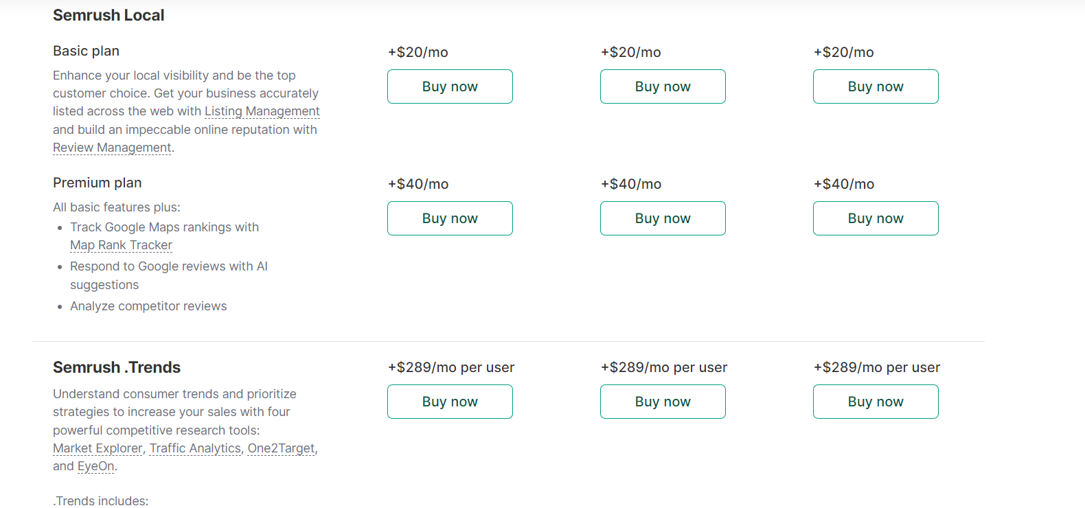 Semrush Guru Trial 2025 → 14 Days of Free Access